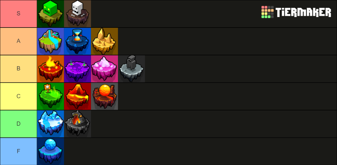 Geometry Dash Gauntlets Tier List (Community Rankings) - TierMaker