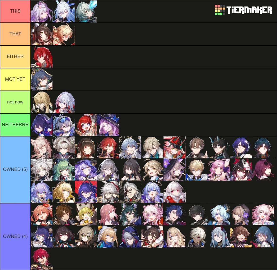 Honkai Star Rail Characters (3.2) Tier List (Community Rankings) - TierMaker
