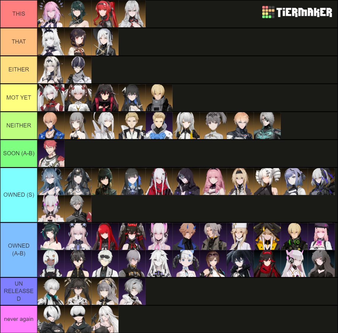 Punishing: Gray Raven Character Template - All Tier List (Community ...