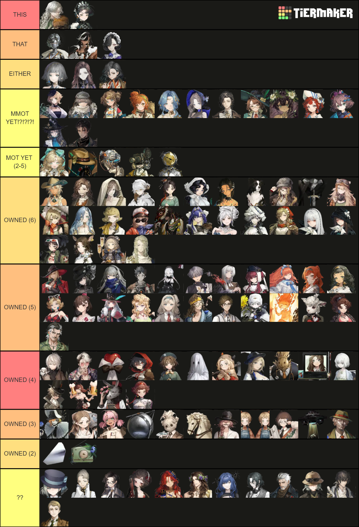 Reverse: 1999 Characters (Up to 2.5) Tier List (Community Rankings ...