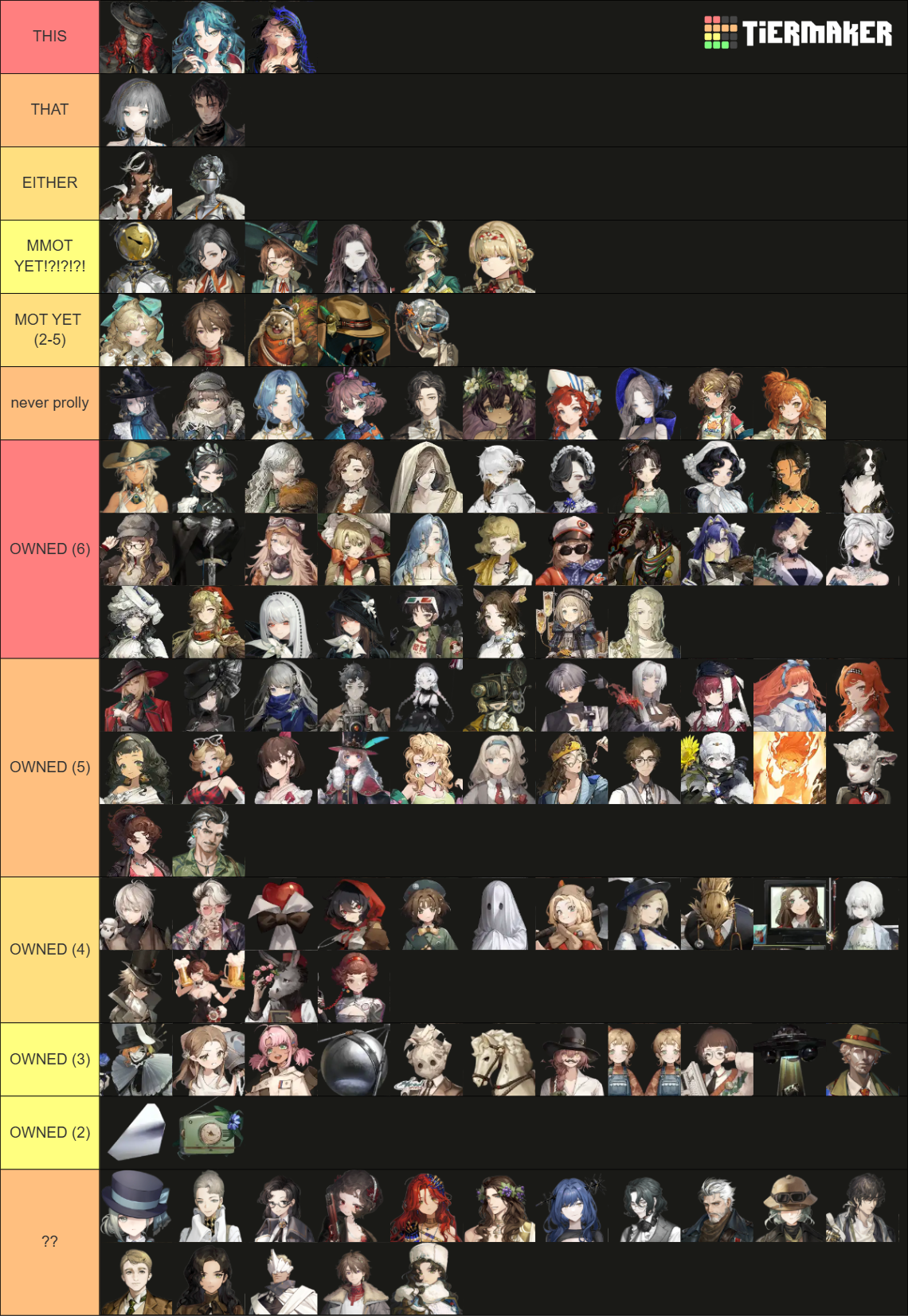 Reverse: 1999 Characters (Up to 2.8) Tier List (Community Rankings) - TierMaker