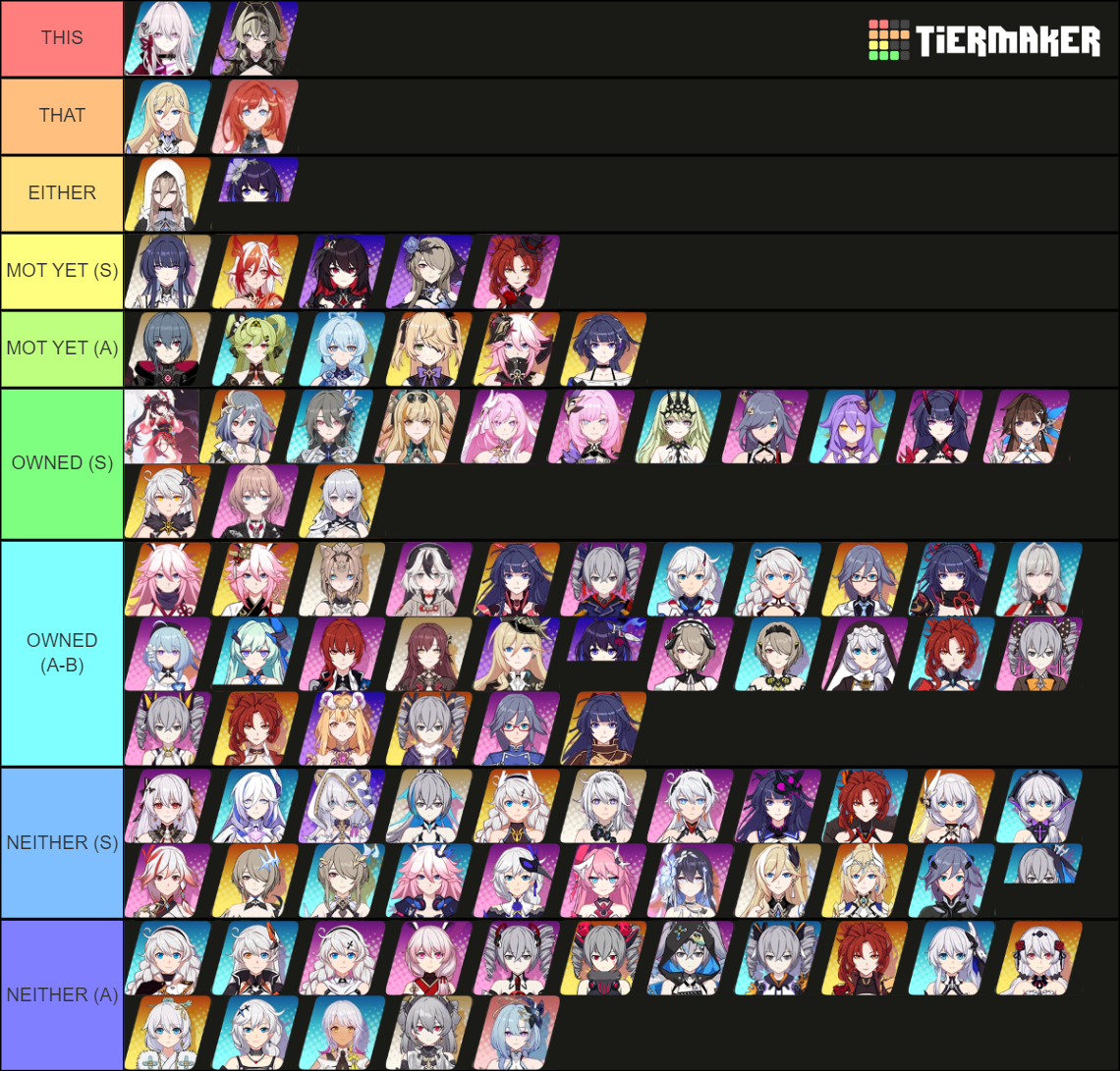 Honkai Impact 3rd - All Characters [7.9] Tier List (Community Rankings ...