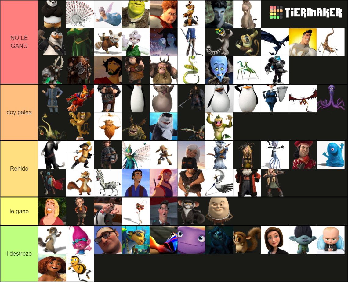 Dreamworks Characters Tier List (Community Rankings) - TierMaker