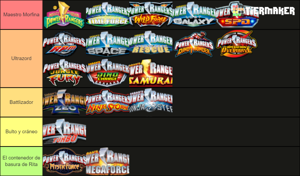 Power Rangers Series Tier List (Community Rankings) - TierMaker