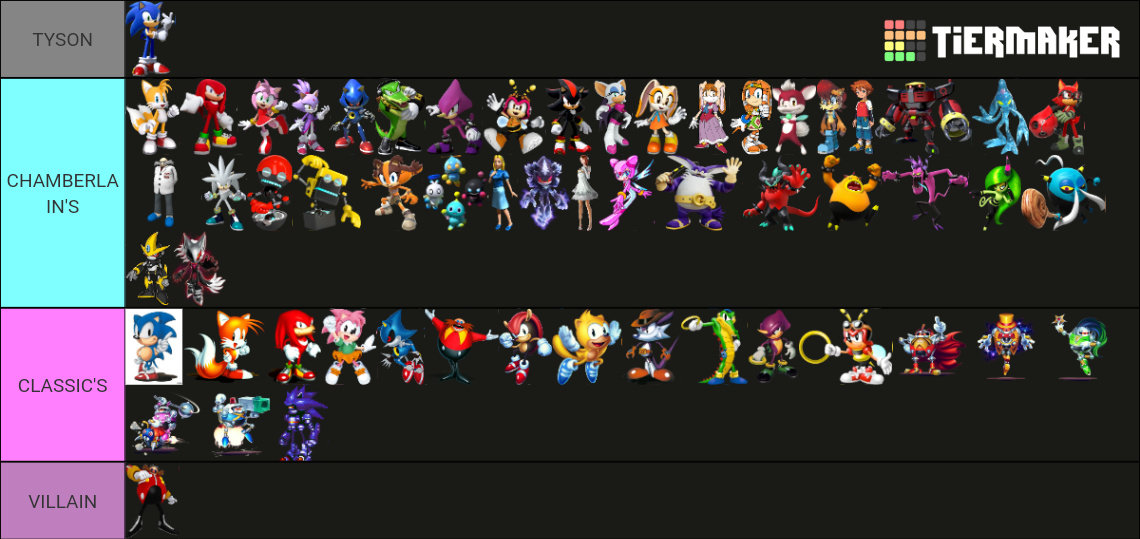 Sonic the Hedgehog Characters Tier List (Community Rankings) - TierMaker