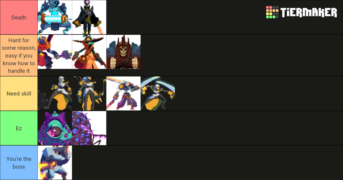 Dead Cells Bosses Tier List (Community Rankings) - TierMaker Dead Cells Bosses Tier List (Community Rankings) - TierMaker