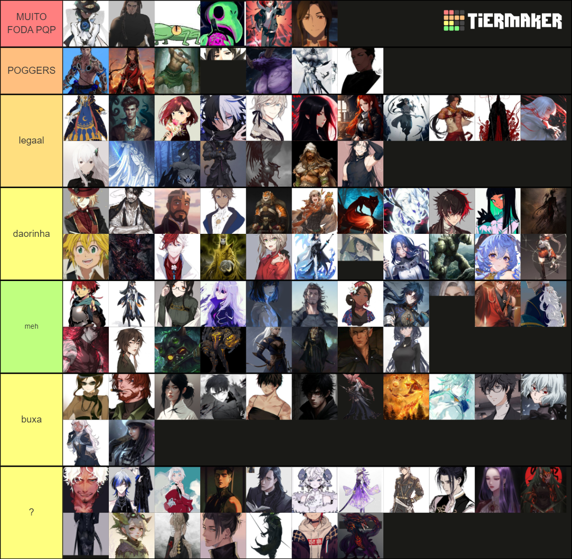 RPG PERSONAGENS Tier List (Community Rankings) - TierMaker