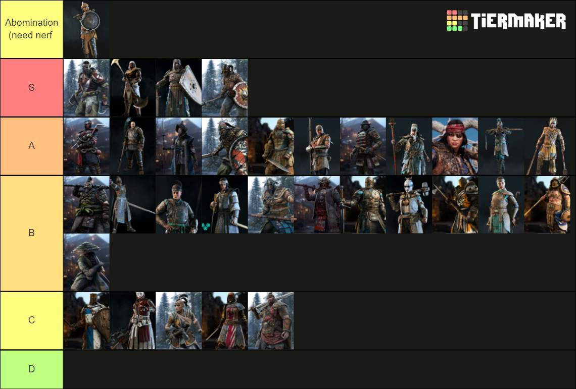 For Honor Maker (Up To Ocelotl) Tier List (Community Rankings) - TierMaker