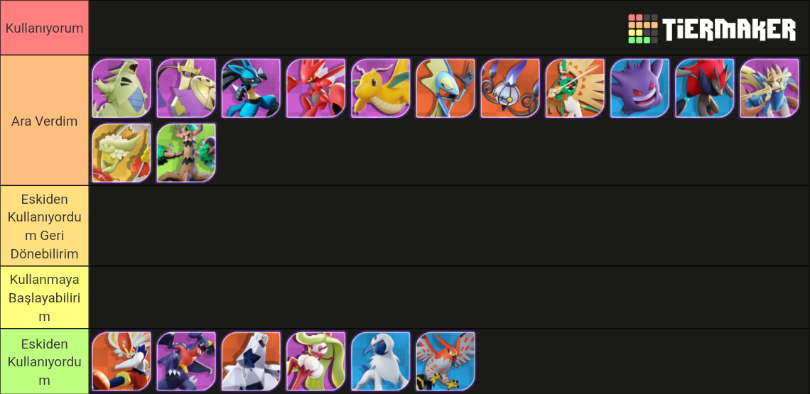 Pokémon UNITE Tier List (Community Rankings) - TierMaker