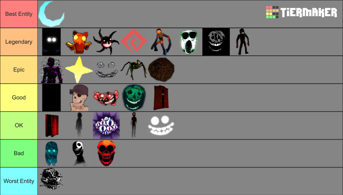Doors Entities (All Updates included) Tier List (Community Rankings ...
