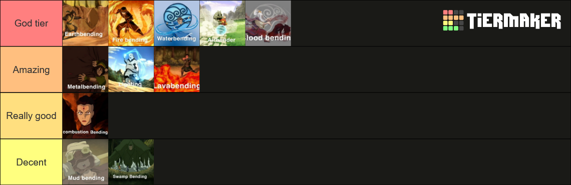 Avatar The Last Airbender Bending and Sub Bending types Tier List ...