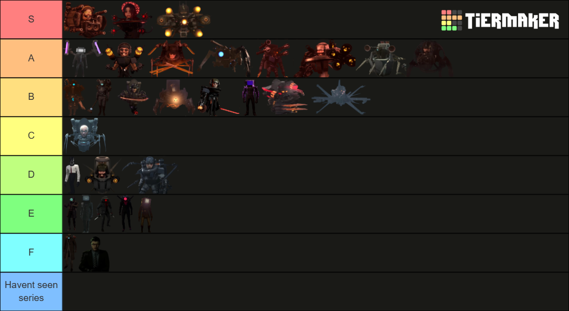 Skibidi toilet non titan characters ranking Tier List (Community ...