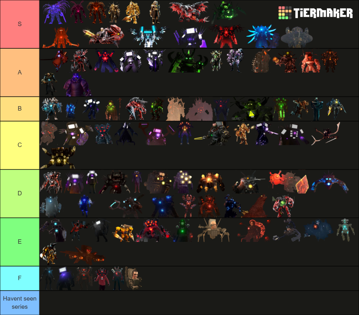 skibidi toilet powerful titans & others ranking Tier List (Community ...