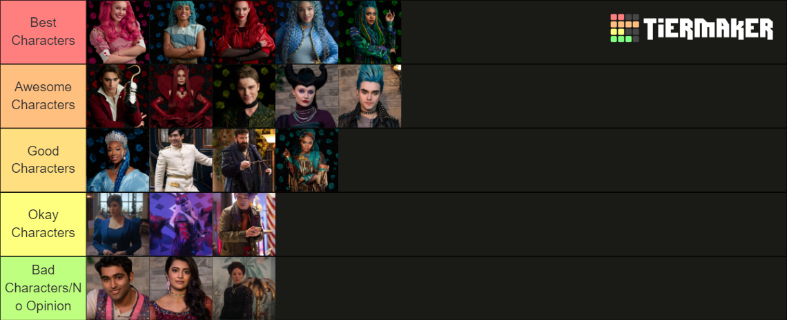 Descendants: the rise of Red characters Tier List (Community Rankings ...