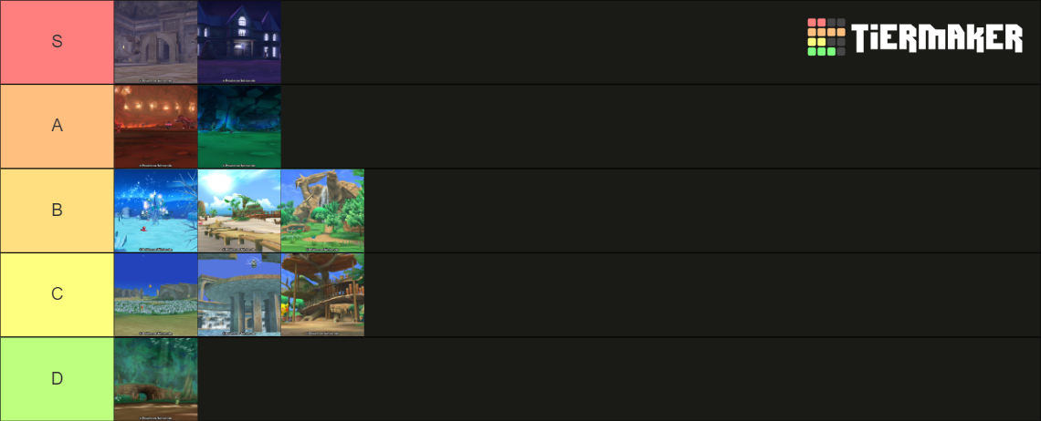 Pokepark Zones Tier List (Community Rankings) - TierMaker
