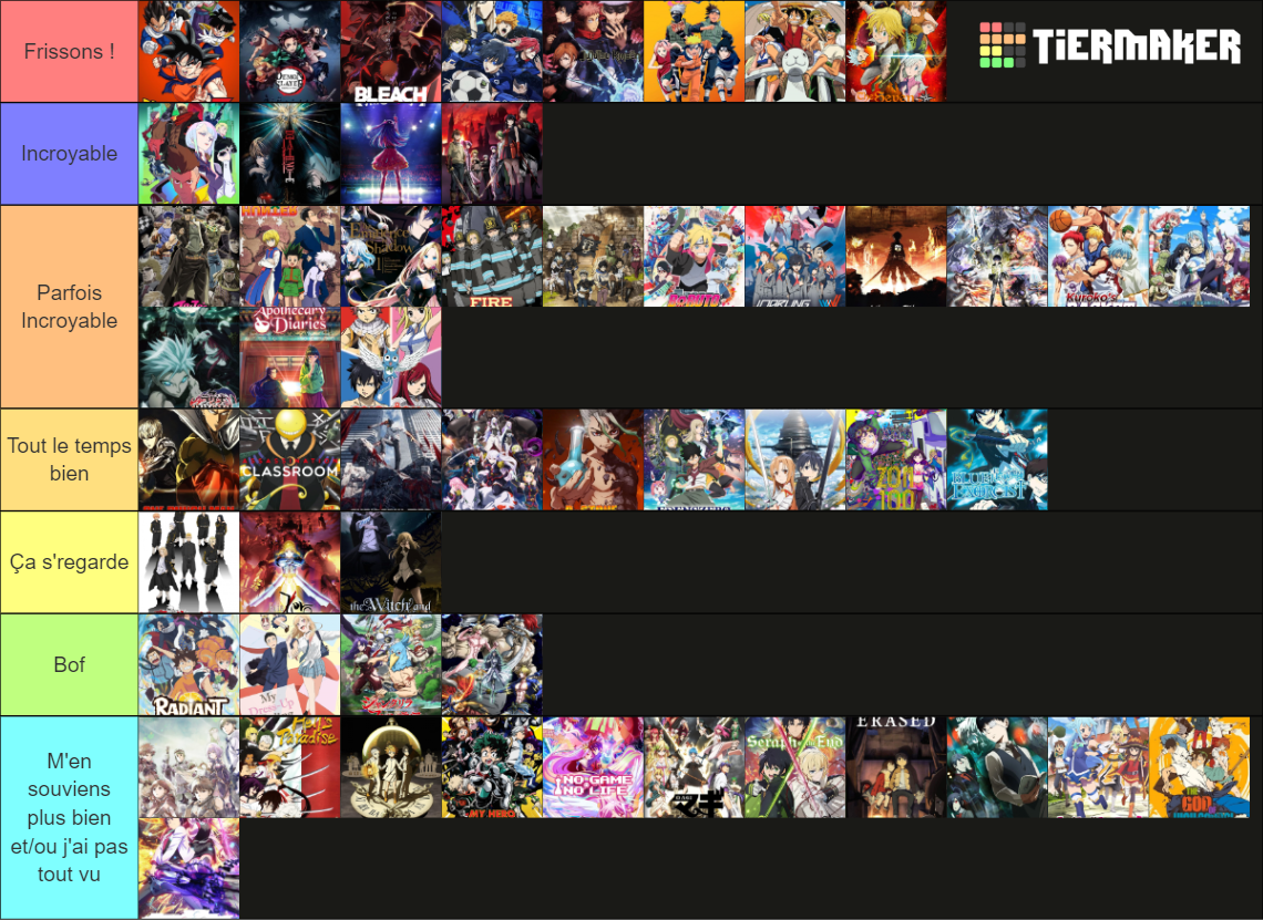 Anime Main Caracters Tier List (Community Rankings) - TierMaker