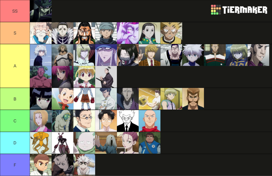 Hunter X Hunter All Characters Tier List (Community Rankings) - TierMaker