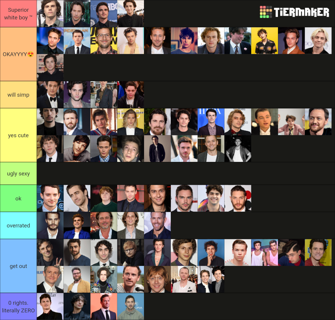 ranking white boys of the month Tier List (Community Rankings) - TierMaker