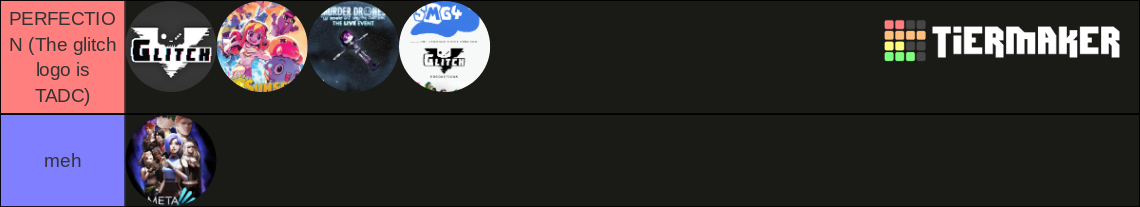 glitch productions Tier List (Community Rankings) - TierMaker
