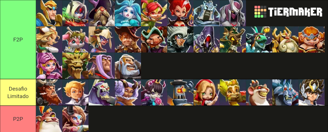 Lords Mobile Heroes Tier List (Community Rankings) - TierMaker