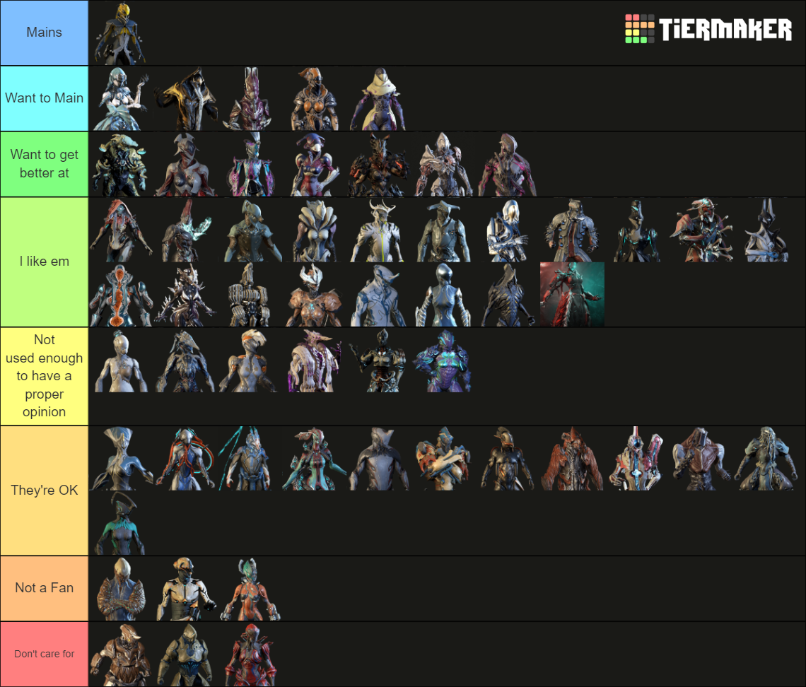 Recent Warframe Tier Lists - TierMaker