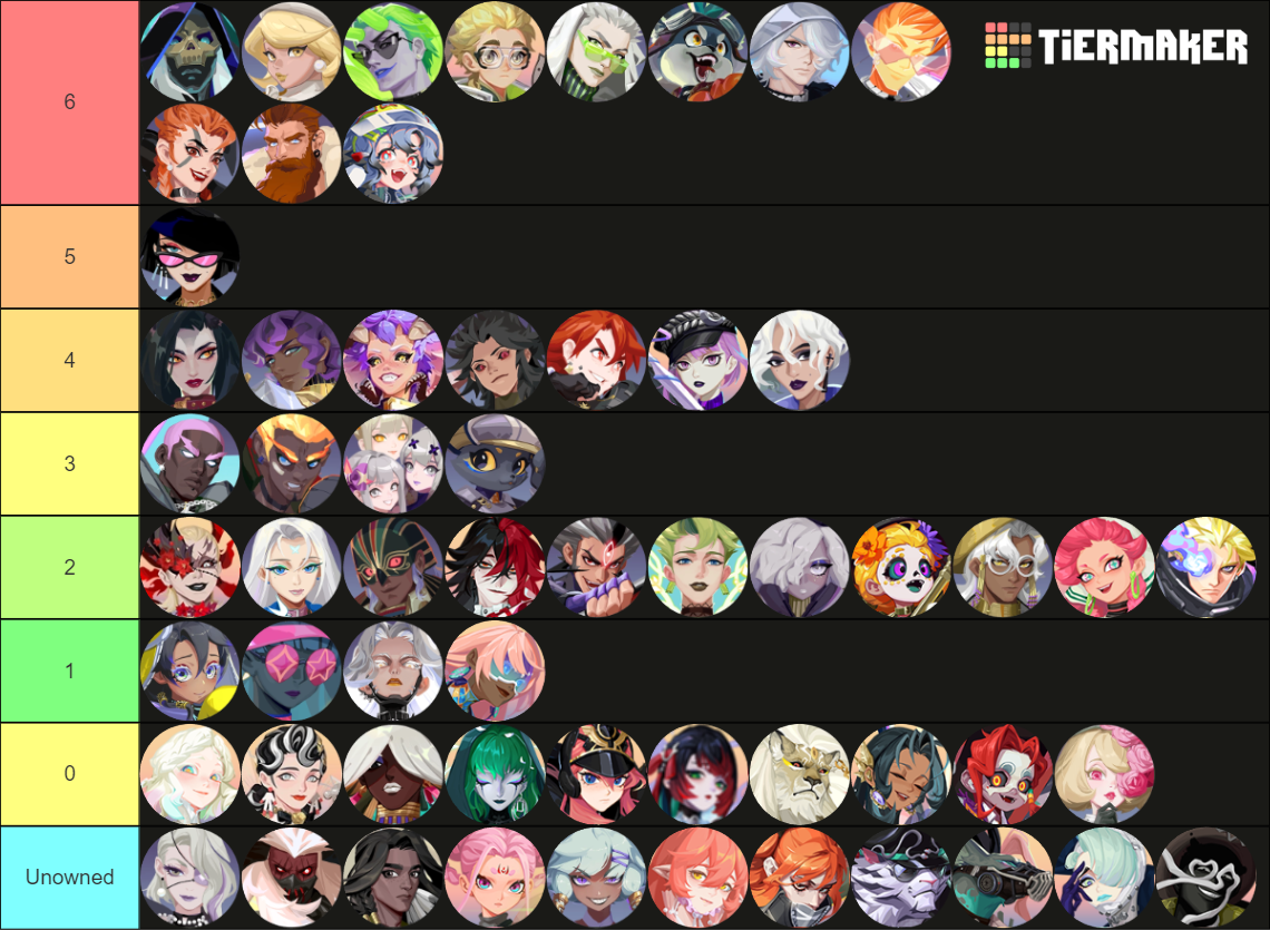Dislyte Resonance (Fumitsuki update) Tier List (Community Rankings) - TierMaker