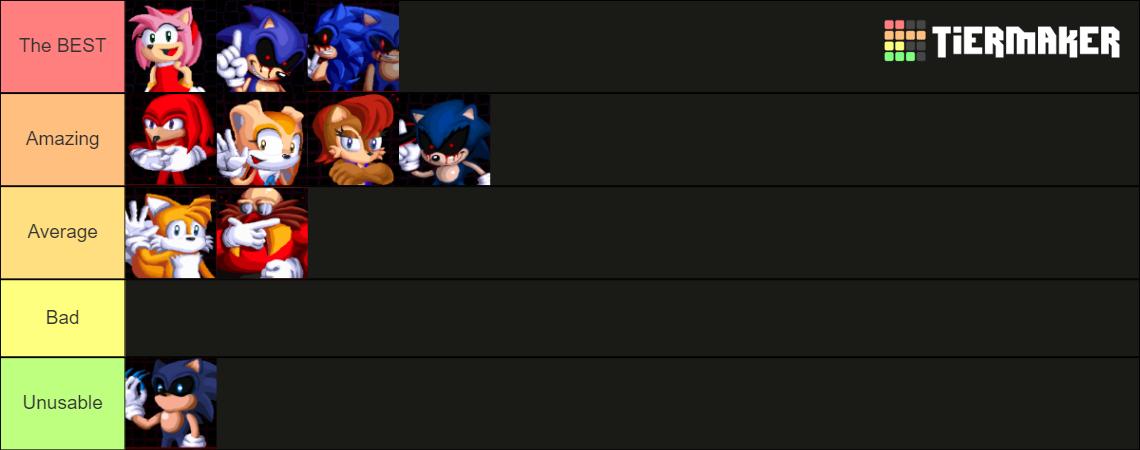 Sonic.exe The Disaster 2D Remake Tier List (Community Rankings) - TierMaker