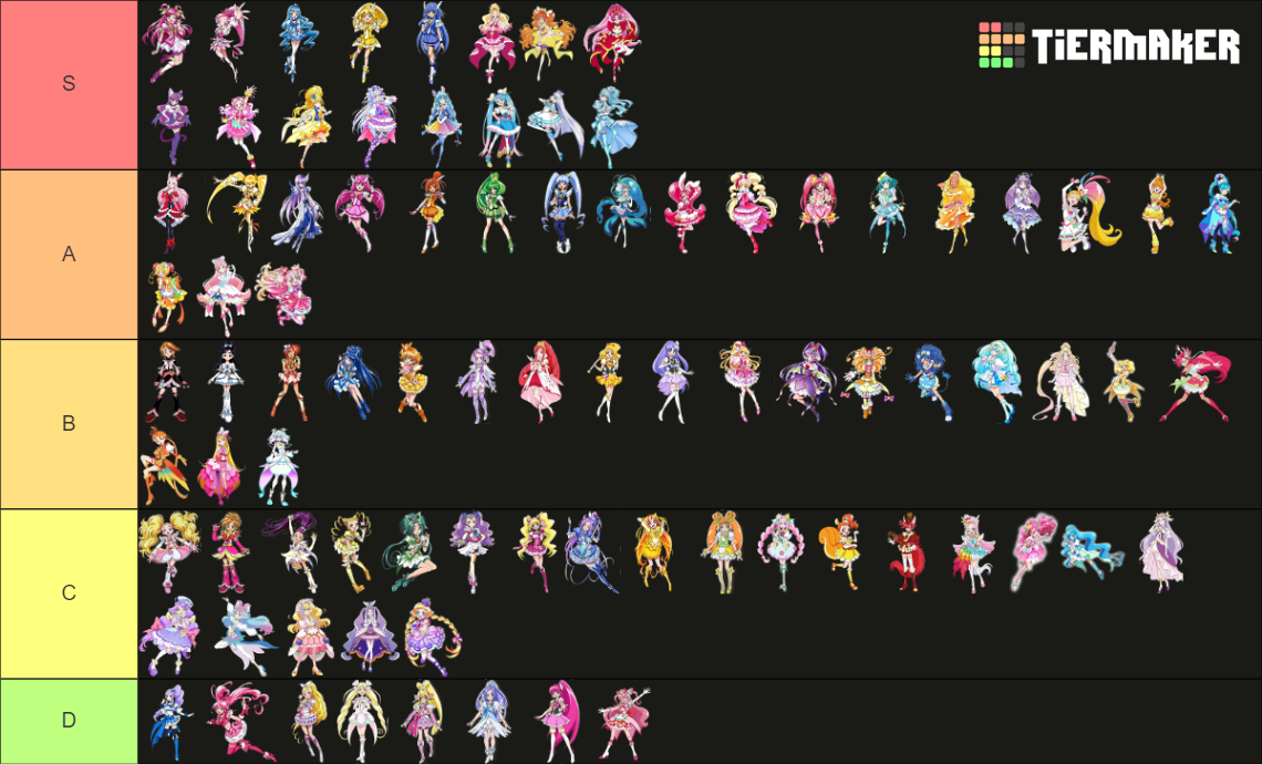 Precure Cures (+Dancing Star) **Wonderful Precure UPDATED!!! Tier List ...