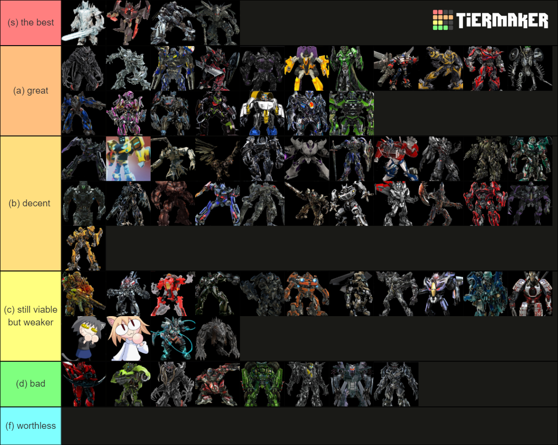 a Roblox Transformers Dark of the Moon Tier List (Community Rankings) - TierMaker