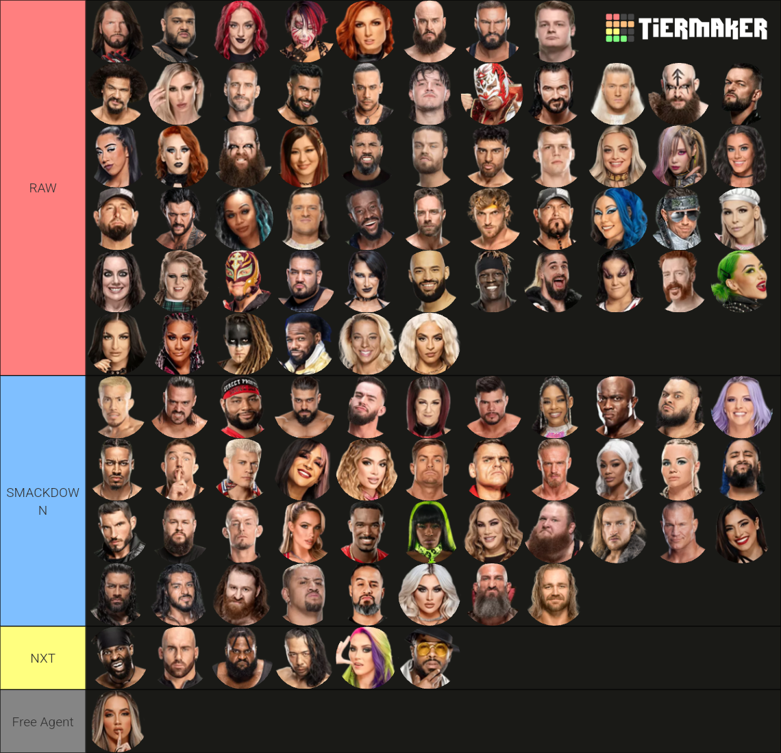 WWE Draft 2024 (Updated) Tier List (Community Rankings) - TierMaker