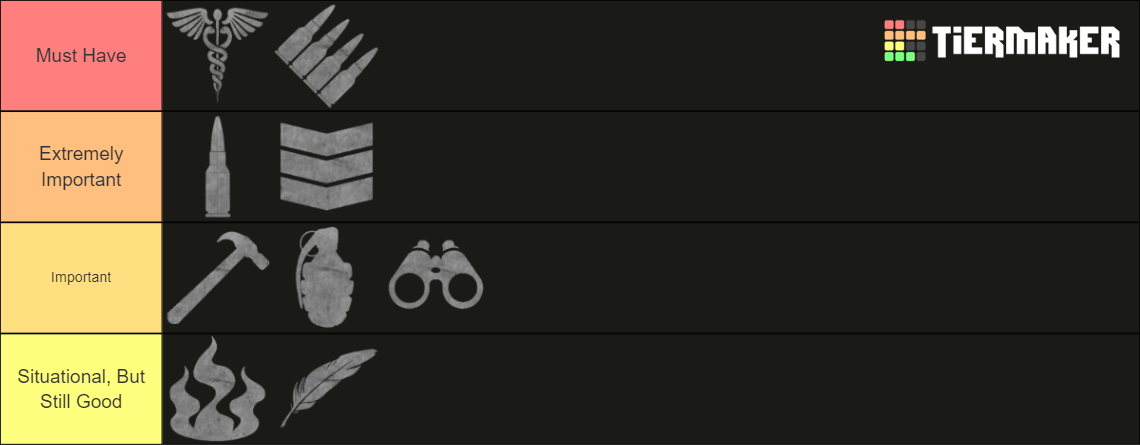 Entrenched Classes Tier List (Community Rankings) - TierMaker