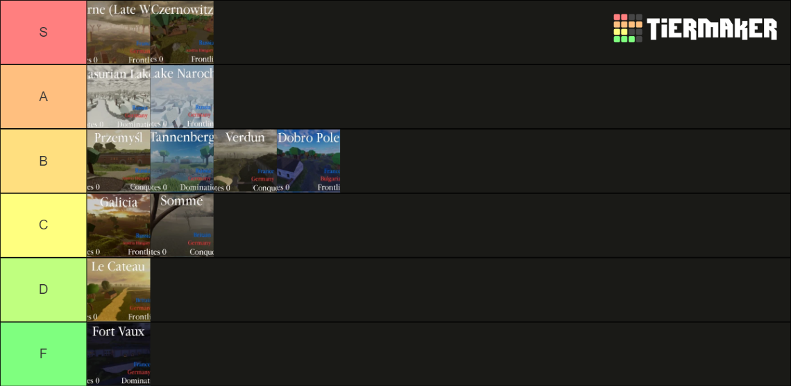 Entrenched maps Tier List (Community Rankings) - TierMaker