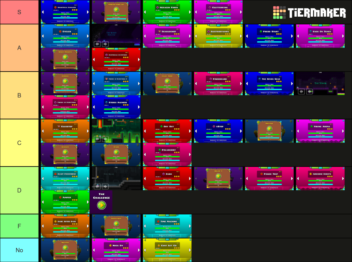 Geometry Dash Levels (1-22, including Tower and Spinoffs) Tier List ...