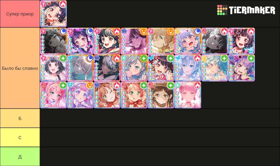 BanG Dream / Bandori cards (8th Nov. 2023) Tier List (Community ...