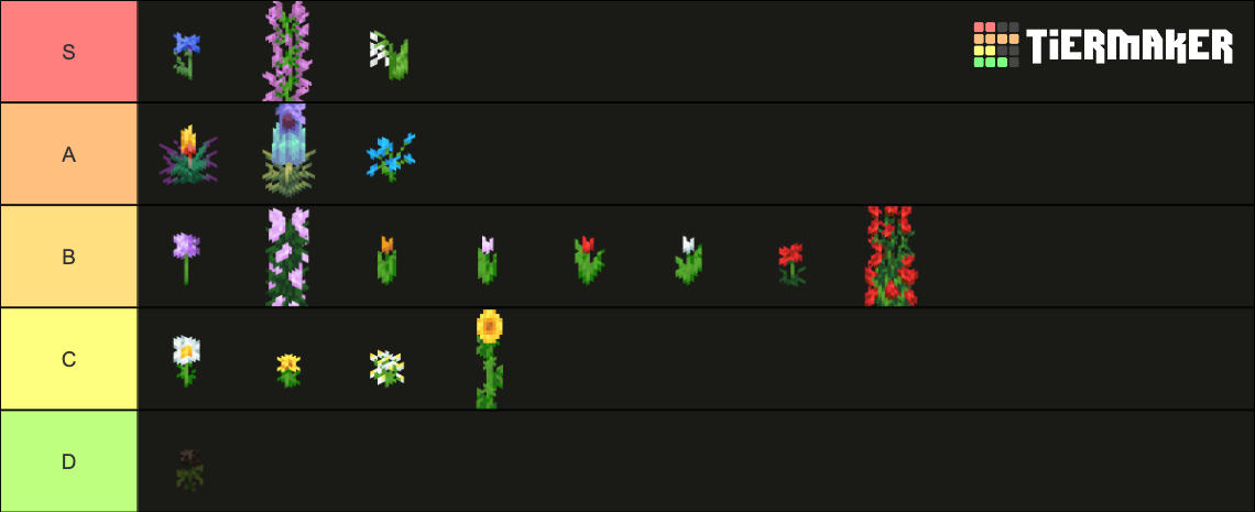 Minecraft Flowers Ranking Tier List (Community Rankings) - TierMaker