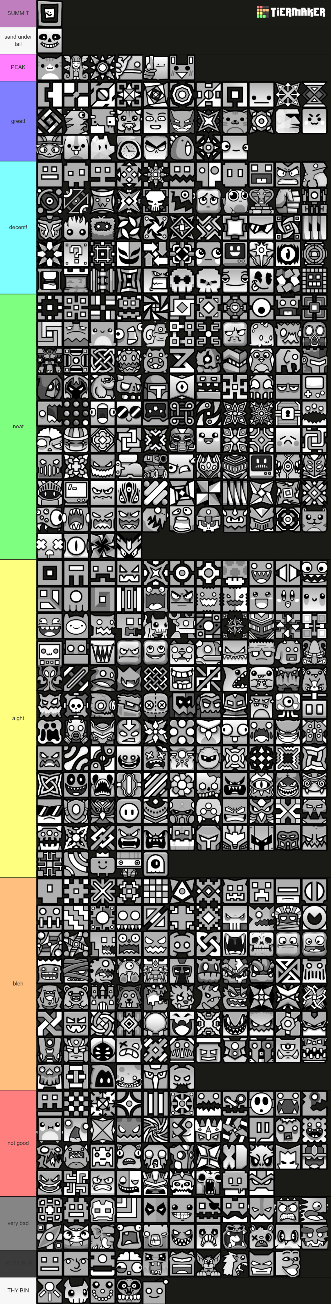 All GD Cubes Tier List (Community Rankings) - TierMaker