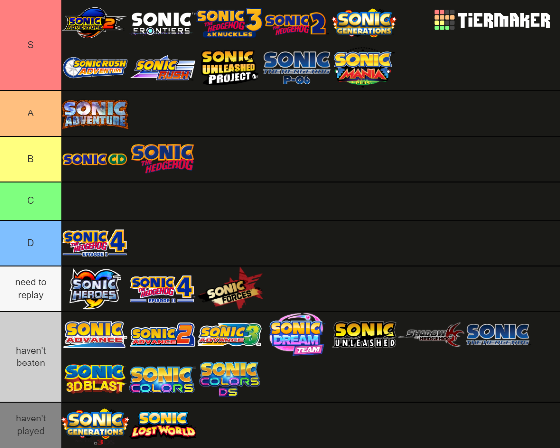 Every Sonic Game (updated 2024) Tier List (Community Rankings) - TierMaker