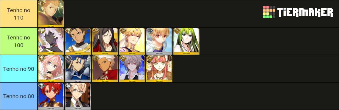 Fate/Grand Order Servants Tier List (Community Rankings) - TierMaker