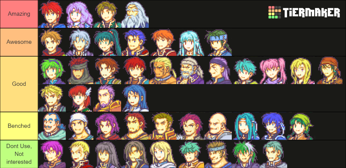 Fire Emblem: The Blazing Blade (FE7) Characters Tier List (Community ...
