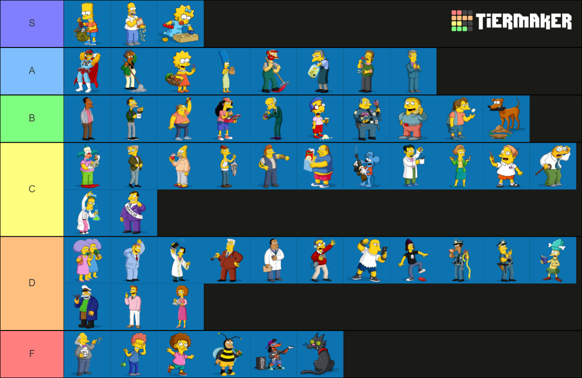 Simpsons Characters Tier List (Community Rankings) - TierMaker