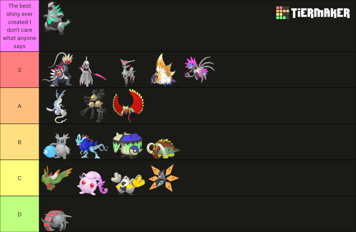 Shiny Paradox Pokemon [Home Renders] Tier List (Community Rankings ...