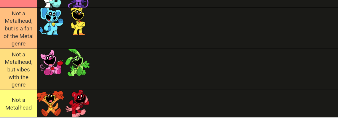 Smiling Critters Tier List (Community Rankings) - TierMaker