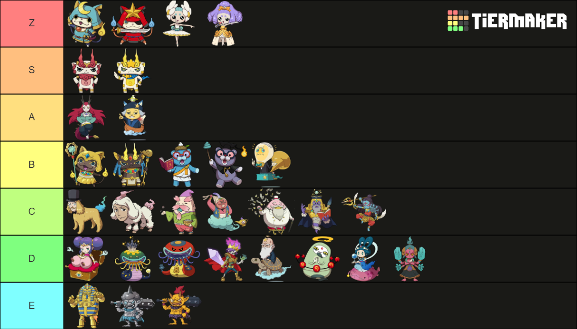 Legendary Yo-kai (Yo-kai Watch 3) Tier List (Community Rankings ...