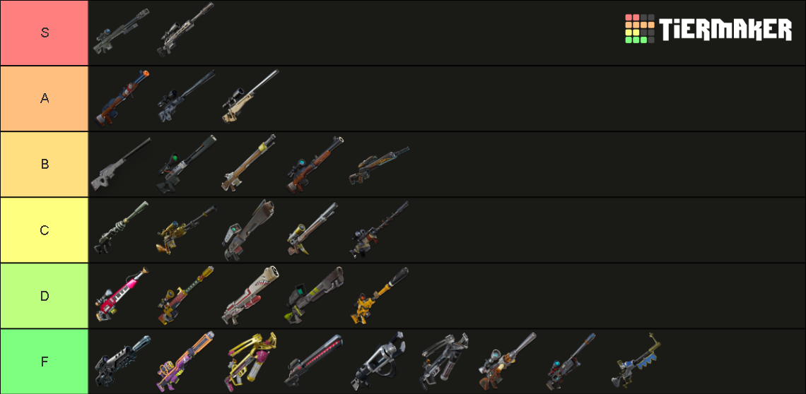 Fortnite STW Sniper Rifles (2023) Tier List (Community Rankings ...
