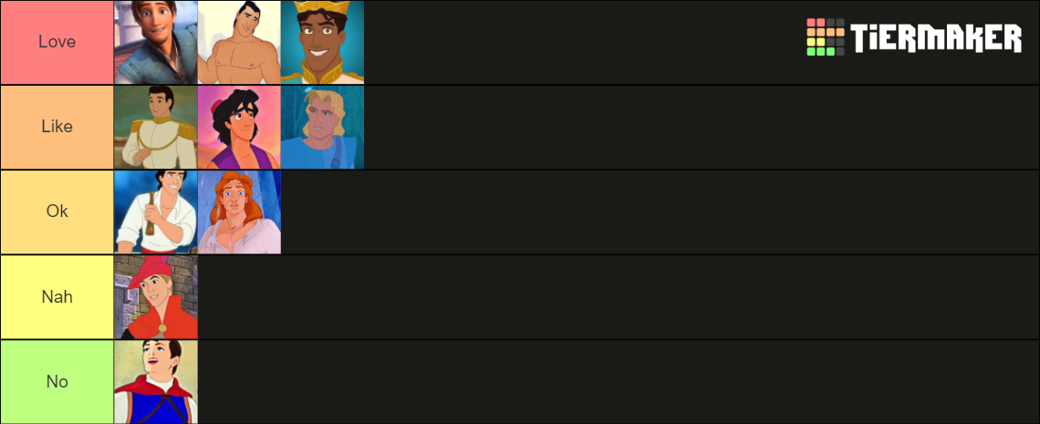 The Official Disney Prince Tier List (Community Rankings) - TierMaker