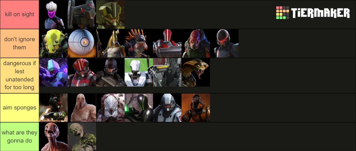 XCOM 2 All Enemies Tier List (Community Rankings) - TierMaker