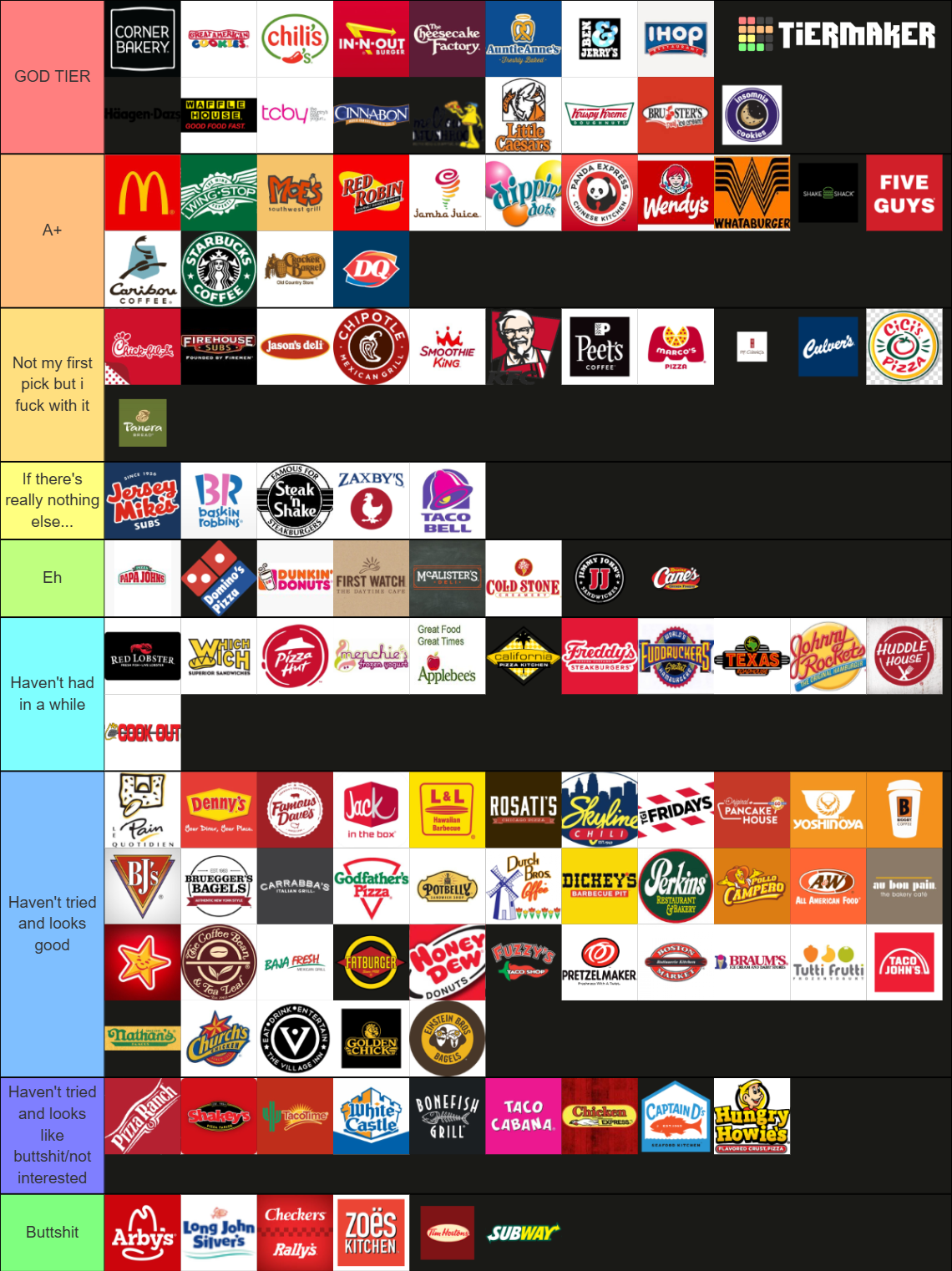 Every U.S. Restaurant Chain Tier List (Community Rankings) - TierMaker