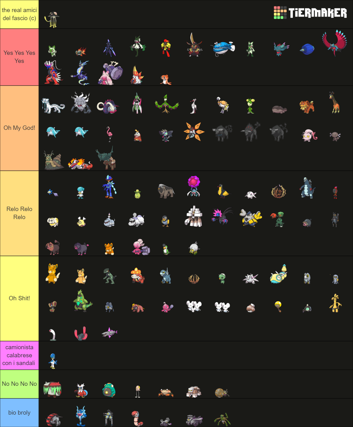 Pokemon 9Gen Tier List (Community Rankings) - TierMaker