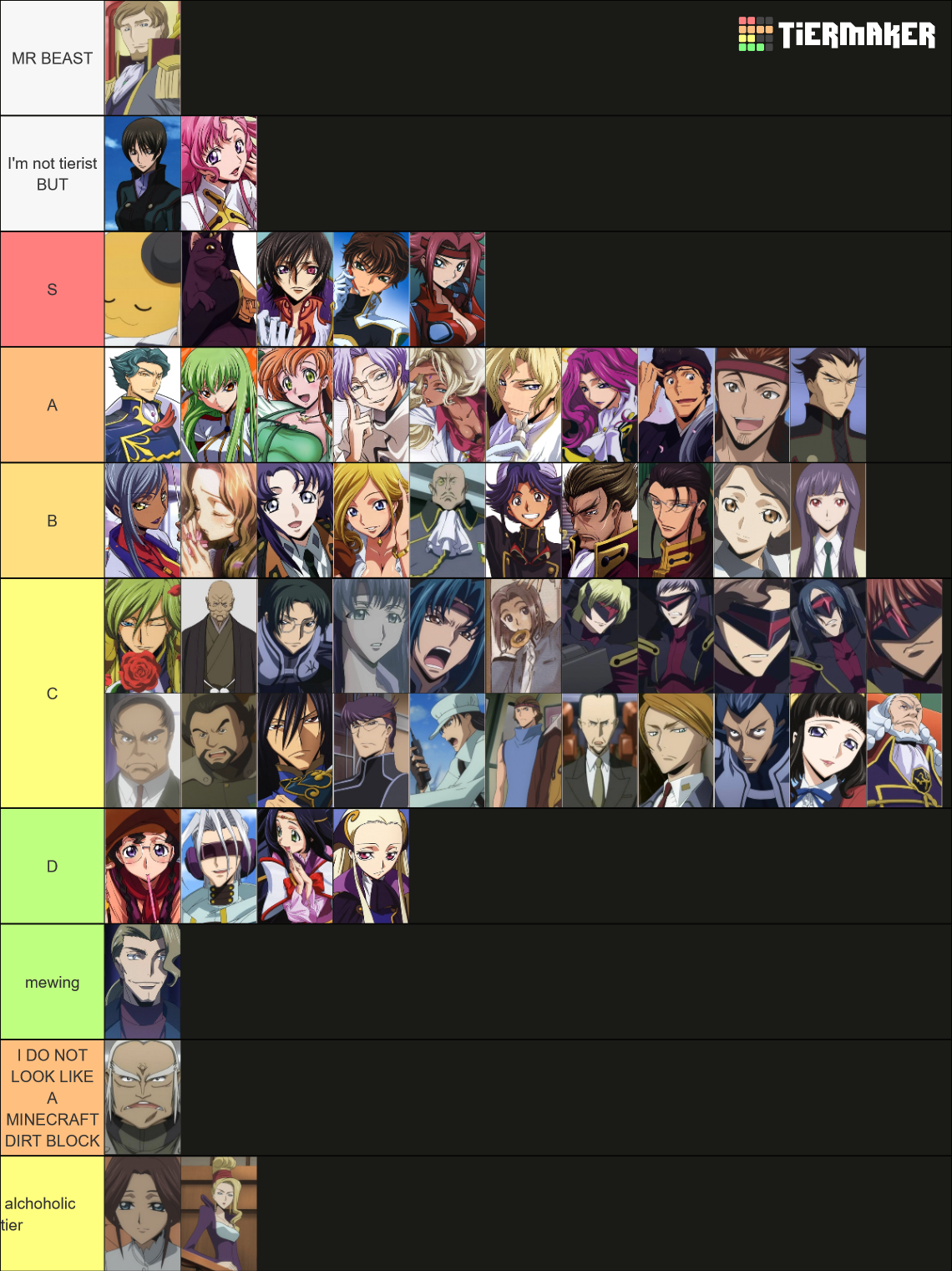 Code Geass R1 Characters Tier List (Community Rankings) - TierMaker