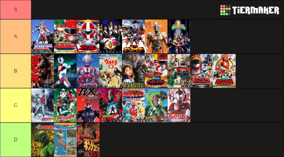 Every Tokusatsu Show/Movie 1949-1999 Tier List (Community Rankings ...